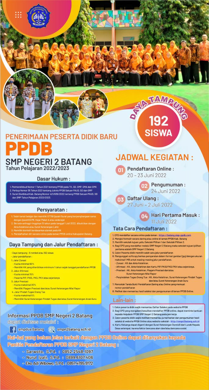 Jadwal Pendaftaran dan Syarat Daftar PPDB SMP Negeri Kab Batang 2023 2024